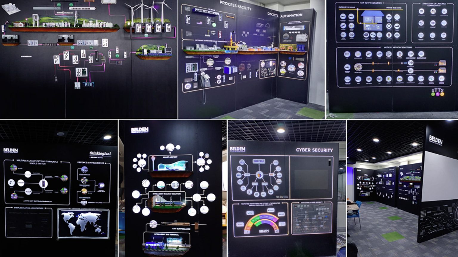 Customer Experience Center – Leroc | Customer Experience Centers ...